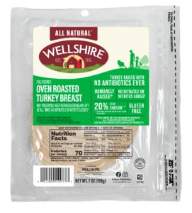 All-Natural Bacon, Ham, Sausage, Hot Dogs & Deli Meats | Wellshire